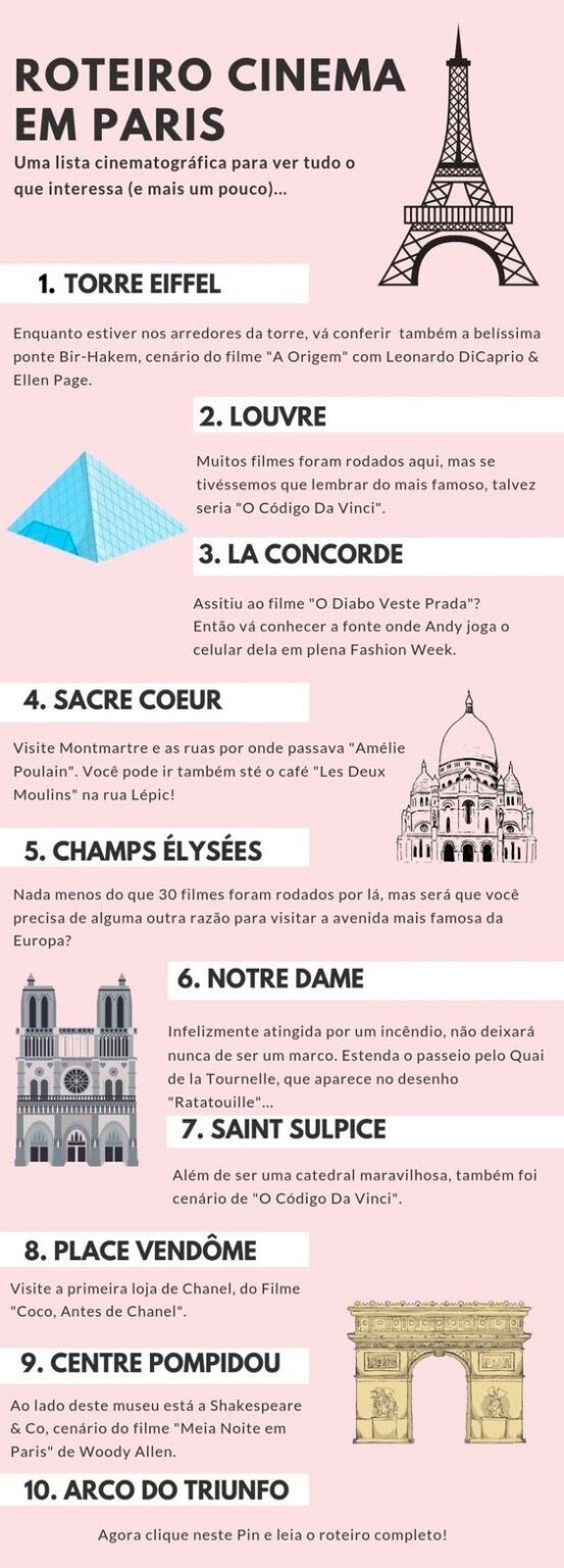 1 Dia em Paris: O que fazer?